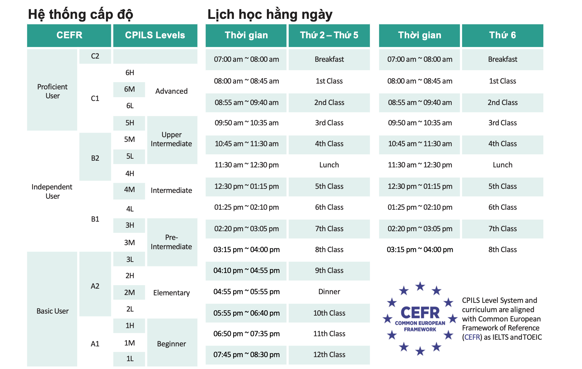 CPILS – NGÔI TRƯỜNG TIÊN PHONG VỀ ĐÀO TẠO TIẾNG ANH TẠI CEBU ...